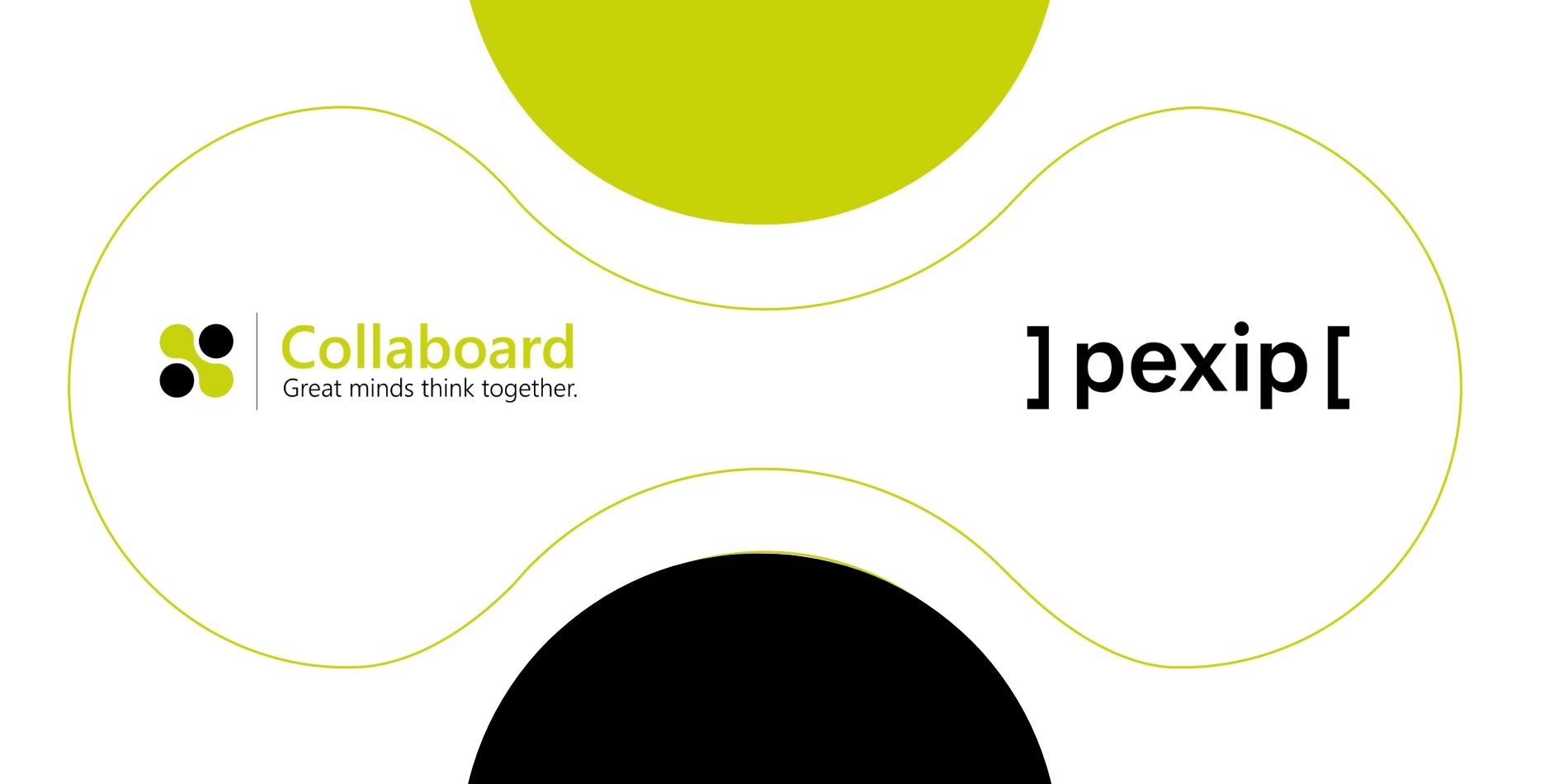 Collaboard & Pexip Integration